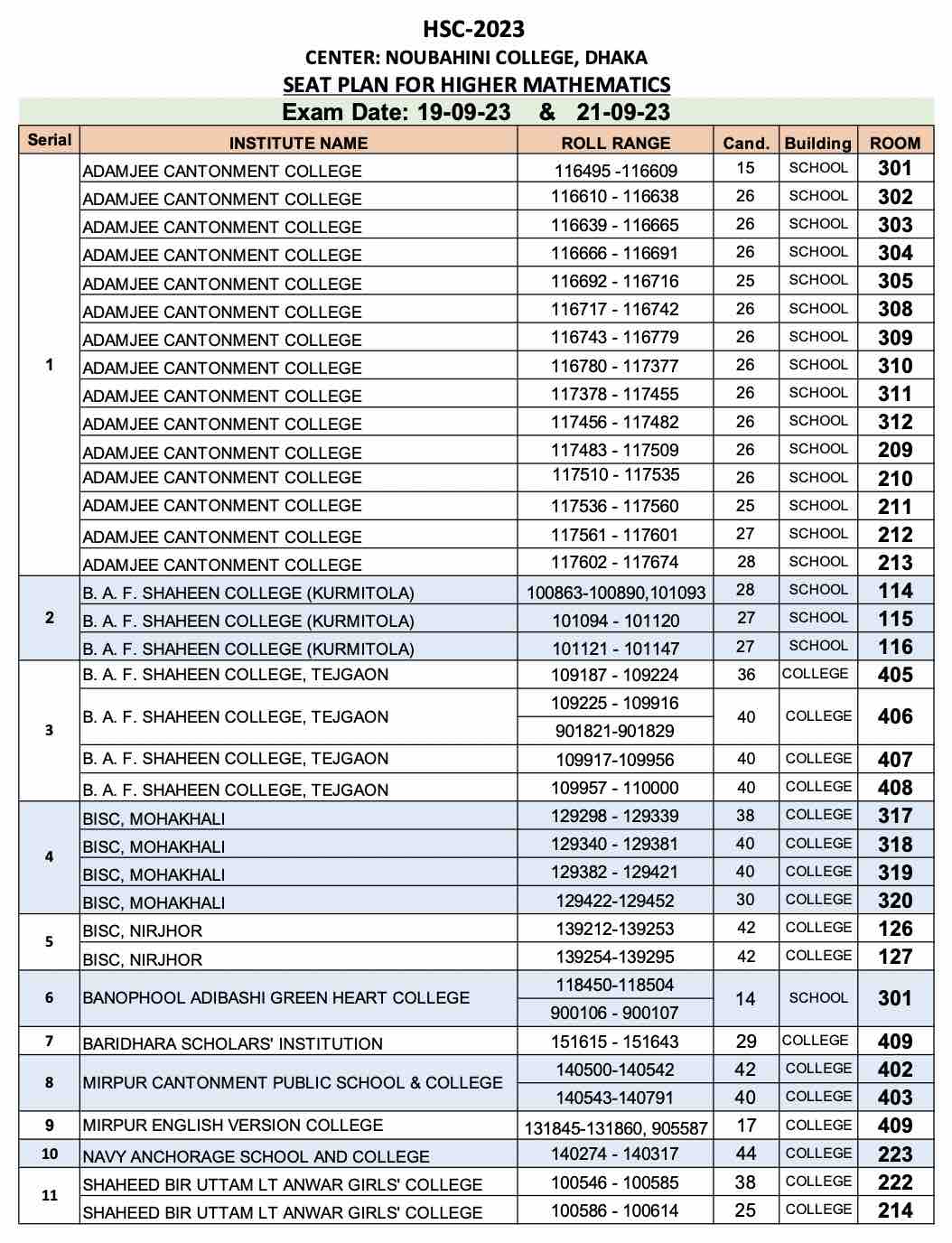 SEAT PLAN FOR HSC 2023 [Sub: Higher Mathematics] – নৌবাহিনী কলেজ, ঢাকা
